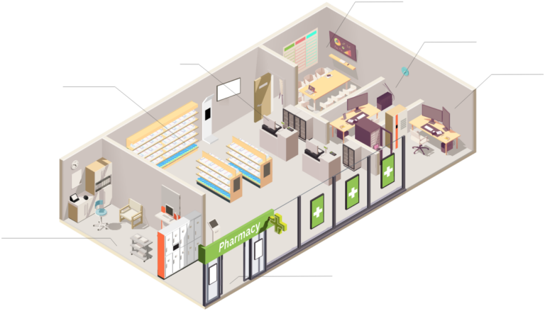 Farmácias - Glintt Life